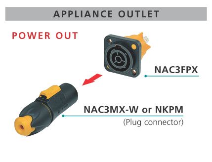 Conector PowerCON True1 Mama 16A Waterproof de Panou Neutrik NAC3FPX ...